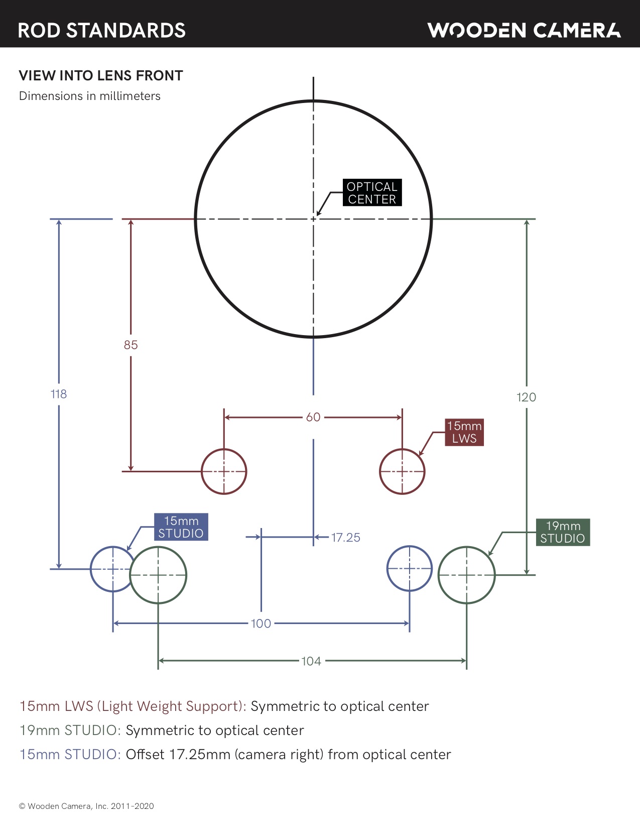 Rod Standard with accessories