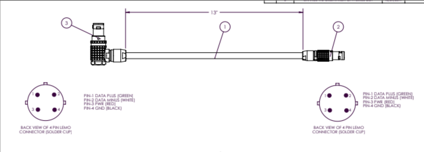 I need to build 4-pin Lemo cables to go between my Nodes and a Link Pro ...