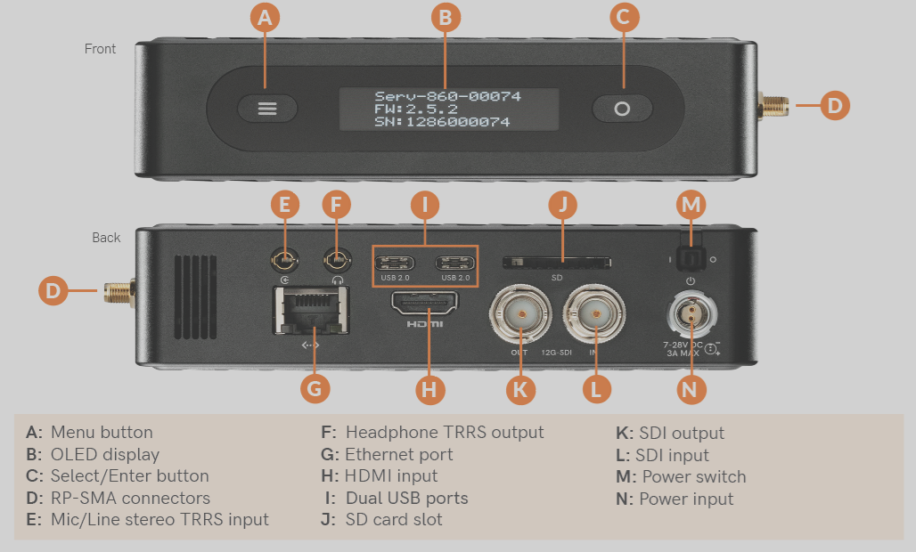 Serv 4K Factory Reset (Front Panel)