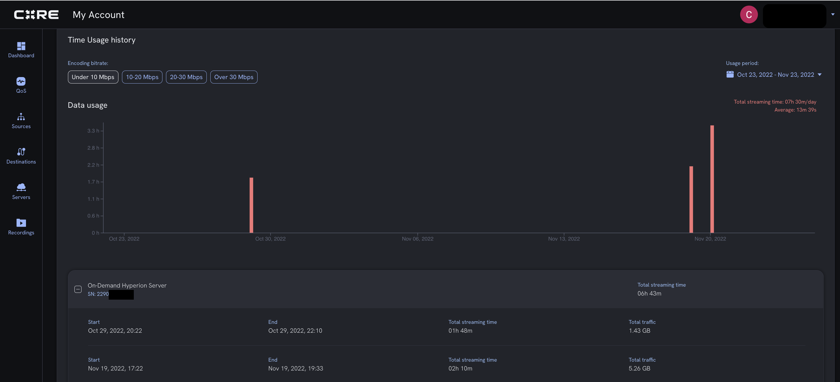 Transcoding options on Core (3.0 plans)