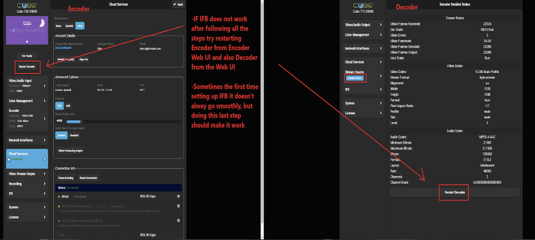 How to set up IFB on Core?