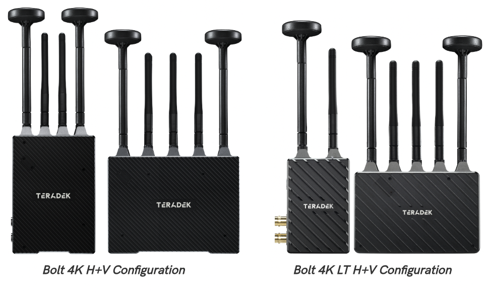 Bolt 4K - H Antennas Best Practices